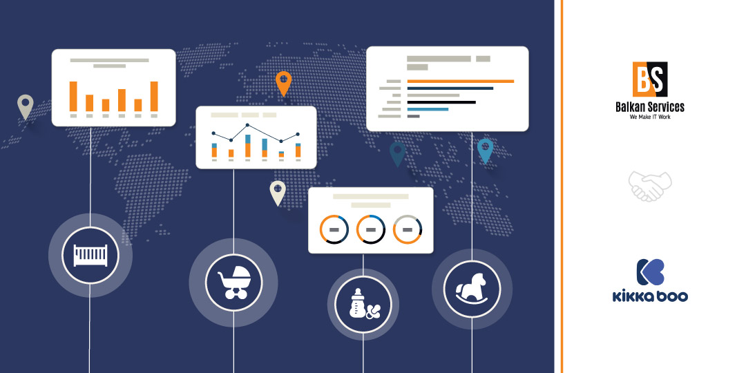 Kika Group monitors its business in Qlіk Sеnсе — Balkan Services