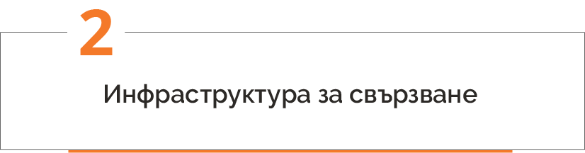 Облачни технологии - същност, предназначение и ползи - Balkan Services